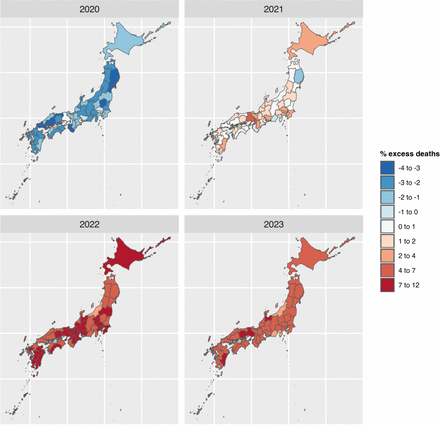 Excess mortality during and after the COVID-19 emergency in Japan: a ...