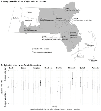 Drug involvement variations in overdose death spikes: county-level ...