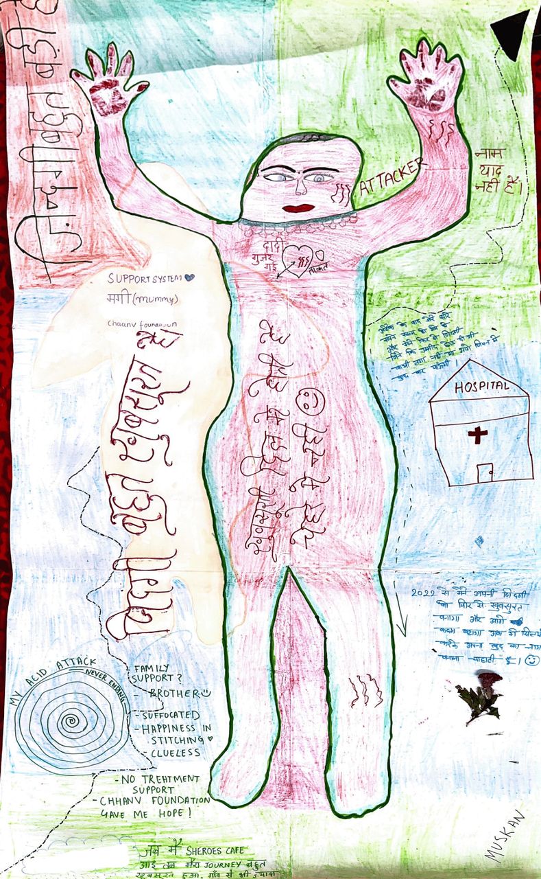 Stigma, disfigurement and resilience among acid attack survivors: a ...